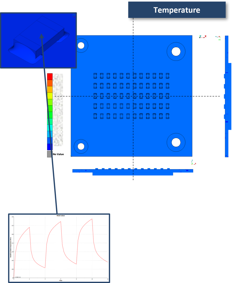 Applications FMEFAT MELCOM Software Engineering Center Steyr applications-fmefat-melcom-software-engineering-center-steyr